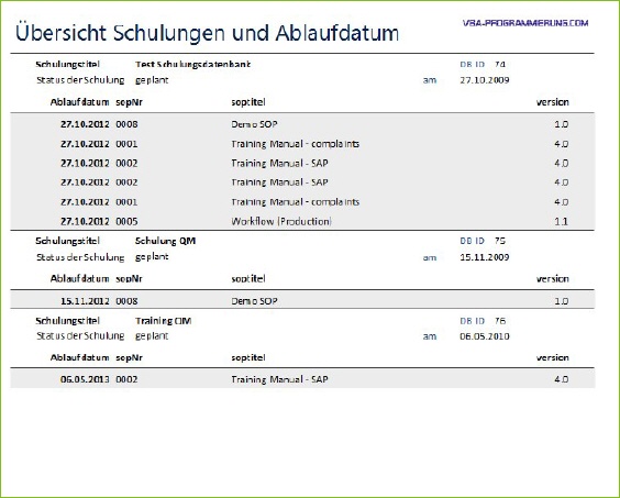 Professionelle Schulungsdatenbanken